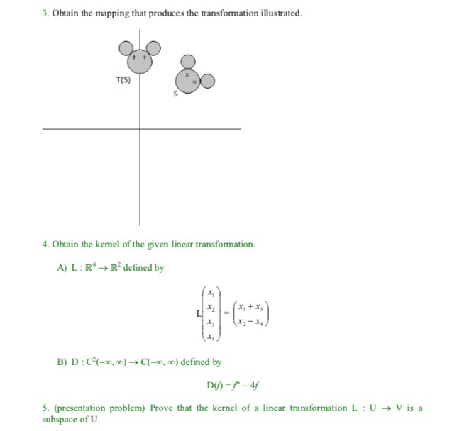 Solved Obtain the mapping that produces the transformation | Chegg.com