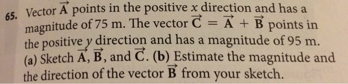 Solved Vector A points in the positive x direction and has a | Chegg.com