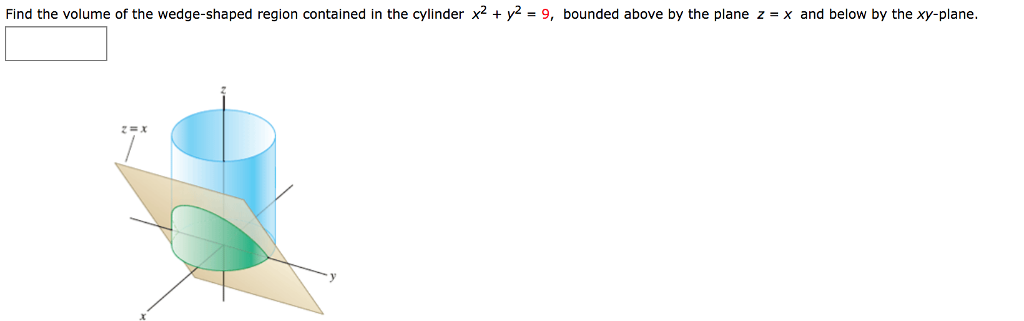 Solved Find the volume of the wedge-shaped region contained | Chegg.com