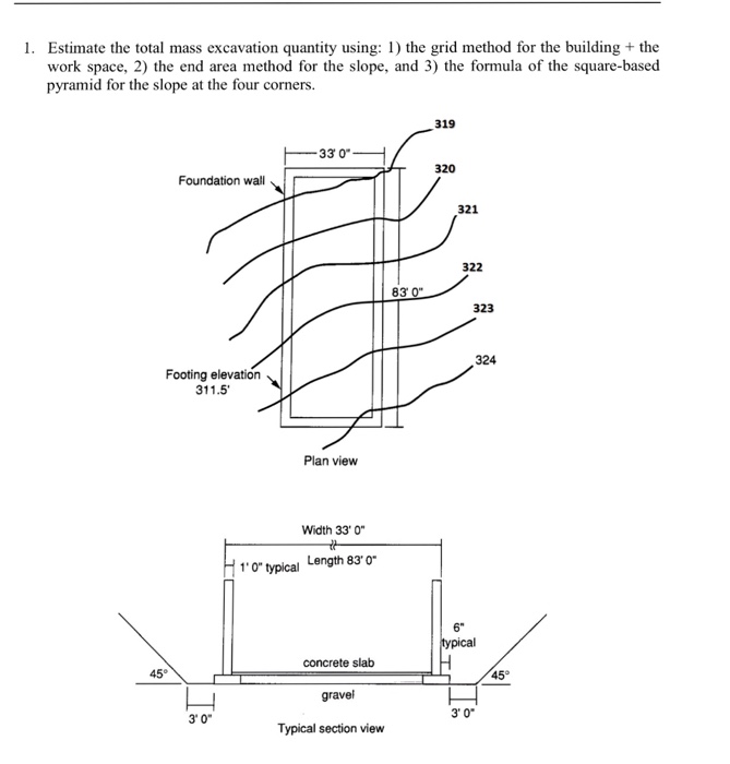 Solved Estimate the total mass excavation quantity using: | Chegg.com