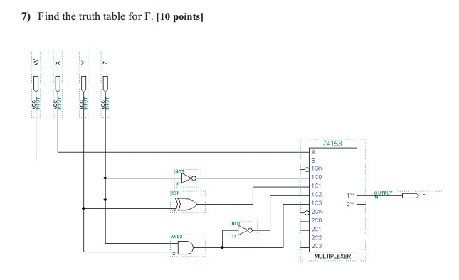 Solved 7) Find the truth table for F. [10 points] 74153 IGN | Chegg.com