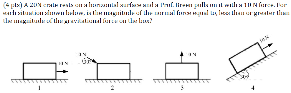 Solved (4 pts) A 20N crate rests on a horizontal surface and | Chegg.com
