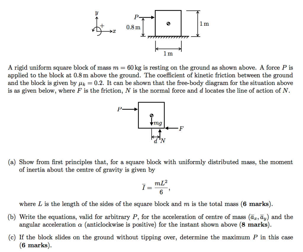 Solved A rigid uniform square block of mass m = 60 kg is | Chegg.com