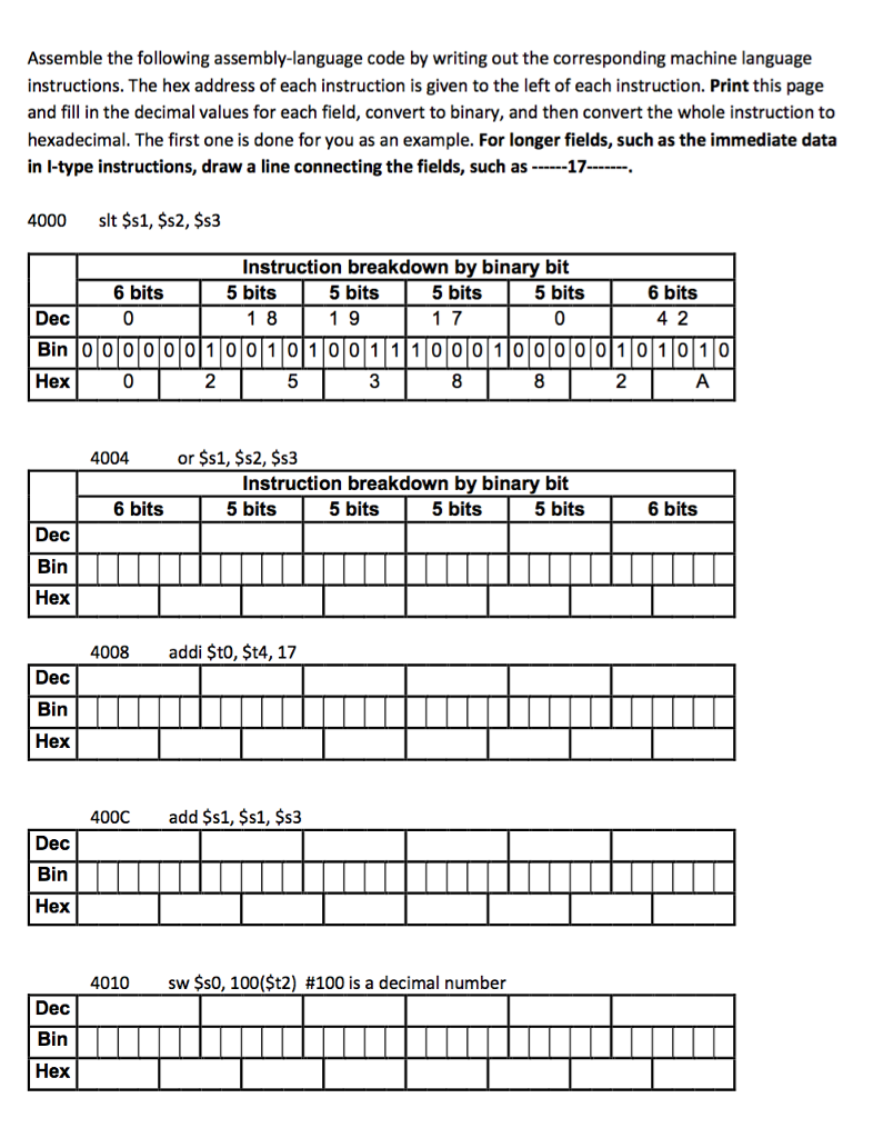 Solved Assemble the following assembly-language code by | Chegg.com