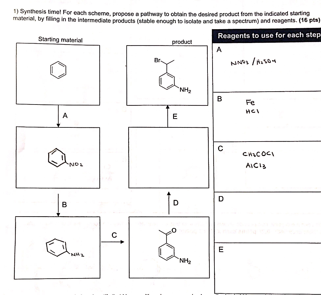 Solved For each scheme, propose a pathway to obtain the | Chegg.com