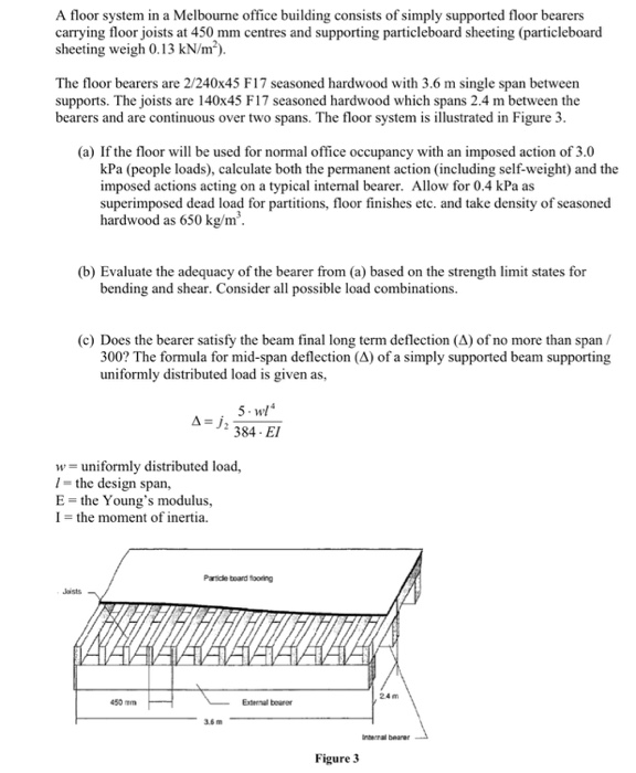 A floor system in a Melbourne office building | Chegg.com