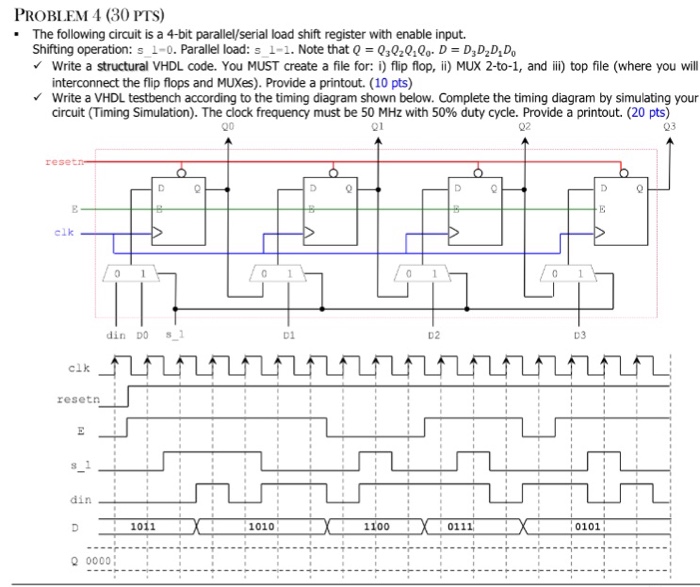 Solved The following circuit is a 4-bit parallel/serial load | Chegg.com Solved The following circuit is a 4-bit parallel/serial load | Chegg.com