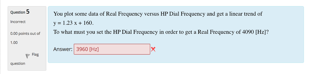 Solved Question 5 You Plot Some Data Of Real Frequency 