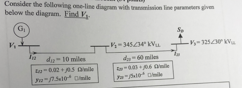 Solved Consider the following one-line diagram with | Chegg.com