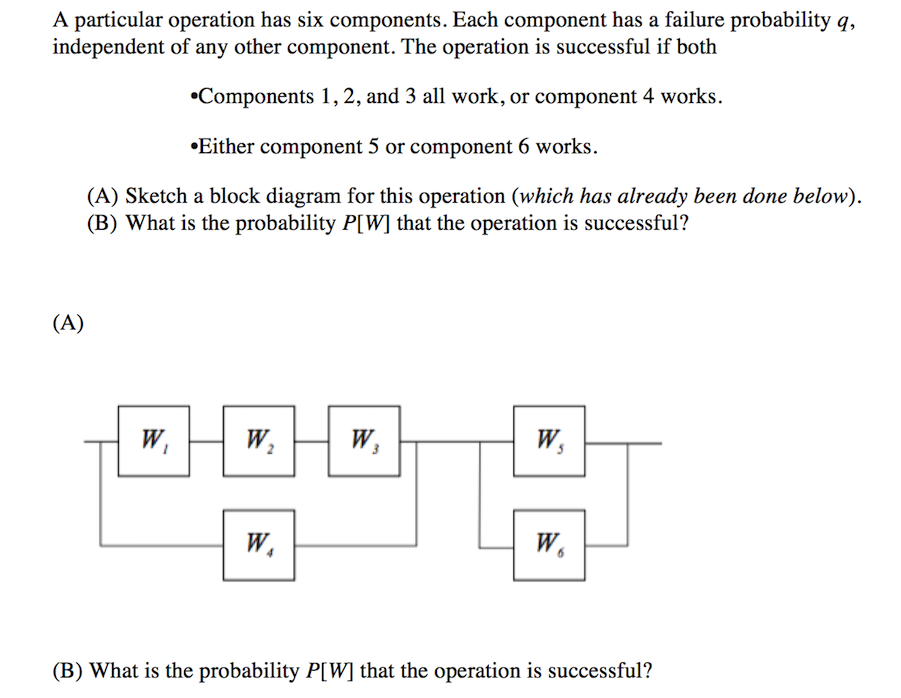 Solved PROBABILITY RELIABILITY PROBLEM PARALLEL or SERIES | Chegg.com