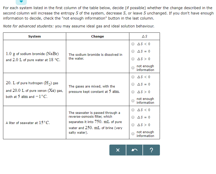 Solved For each system listed in the first column of the | Chegg.com