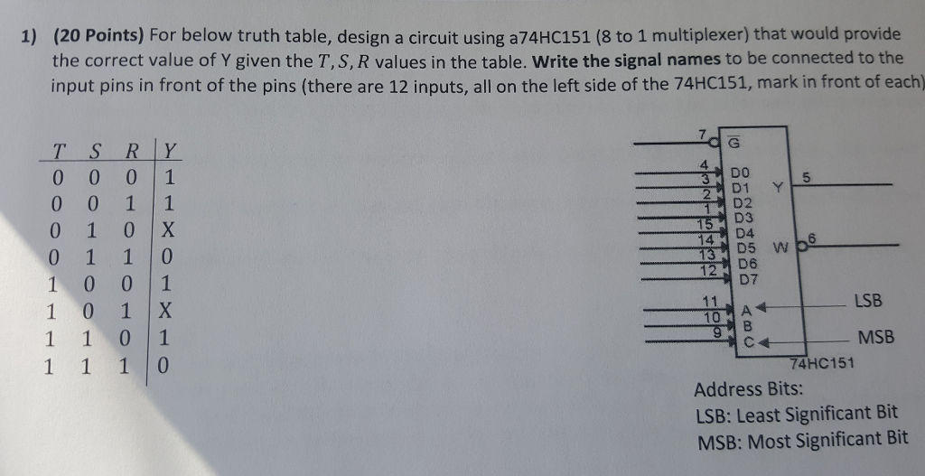 Solved (20 Points) For below truth table, design a circuit | Chegg.com