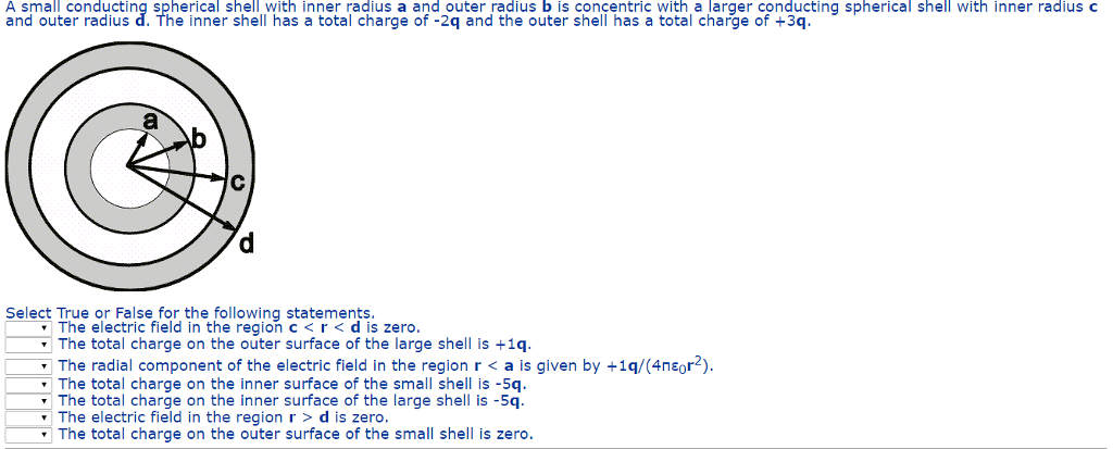 Solved A small conducting spherical shell with inner radius | Chegg.com