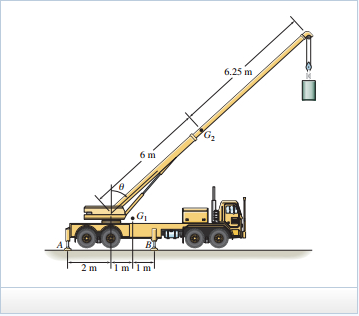 Solved The mobile crane is symmetrically supported by two | Chegg.com