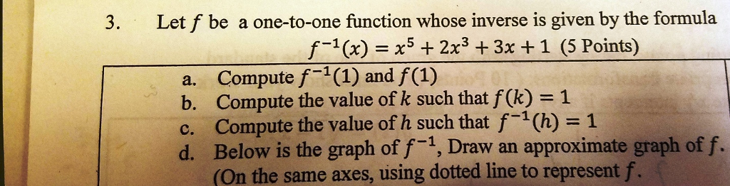 Solved 3. Let f be a one-to-one function whose inverse is | Chegg.com