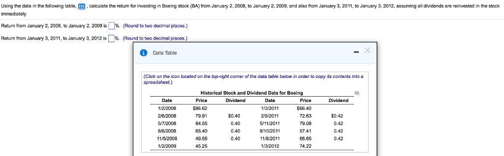 Solved Using the data in the following table, EEB, calculate | Chegg.com