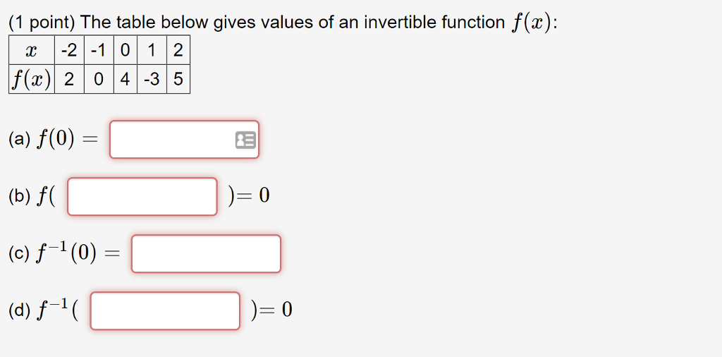 Solved (1 point) The table below gives values of an | Chegg.com