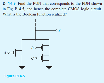 Solved Find the PUN that corresponds to the PDN shown in | Chegg.com