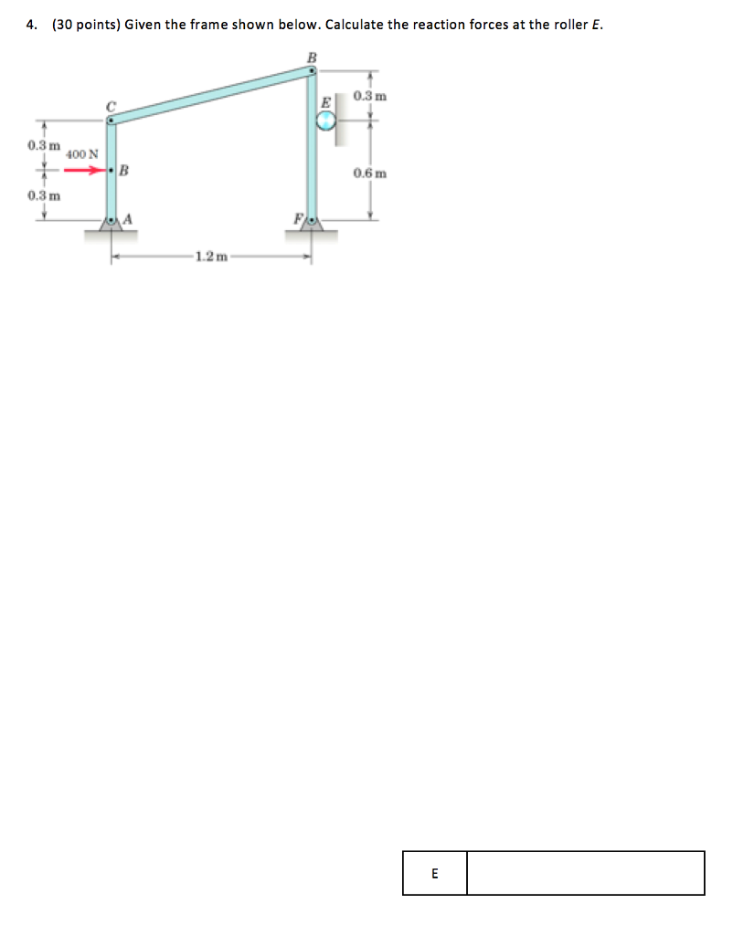 Solved Given the frame shown below. Calculate the reaction | Chegg.com