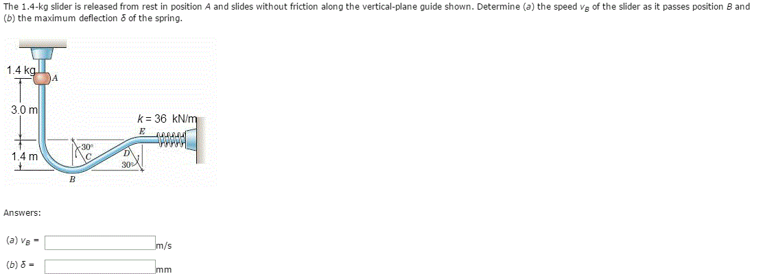 The 1.4-kg slider is released from rest in position A | Chegg.com