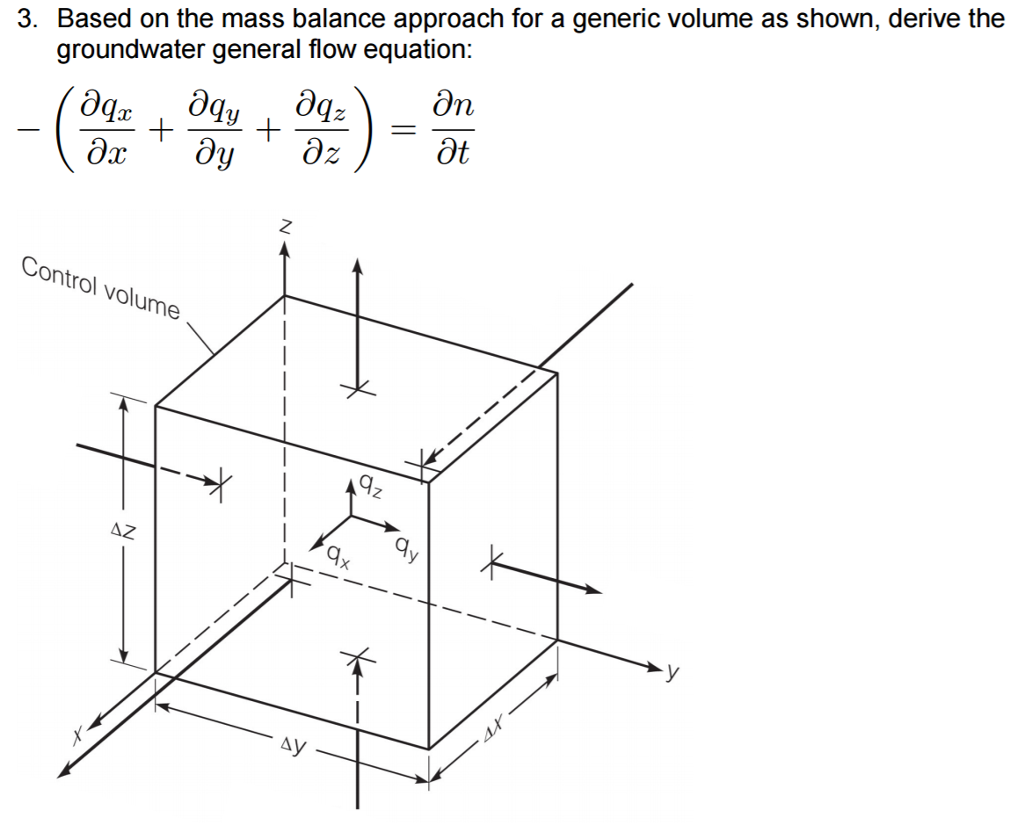 Solved Based on the mass balance approach for a generic | Chegg.com