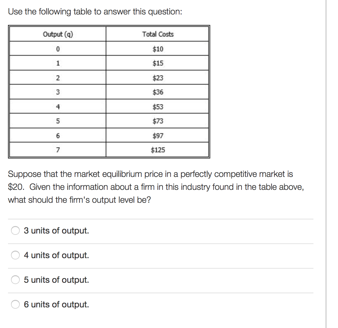Solved Use the following table to answer this question: | Chegg.com