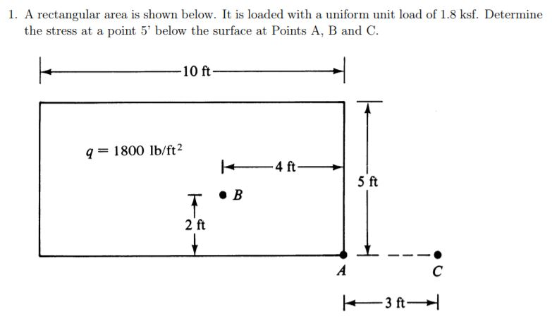 Solved 1. A rectangular area is shown below. It is loaded | Chegg.com
