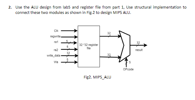 1. Design a register file as shown in fig1. The | Chegg.com