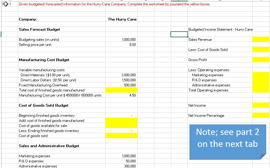 Solved Excel Spreadsheet providing some budgeted / forecast | Chegg.com
