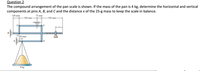 Solved Question 2 The compound arrangement of the pan scale | Chegg.com