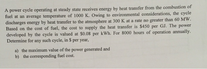 Solved A power cycle operating at steady state receives | Chegg.com
