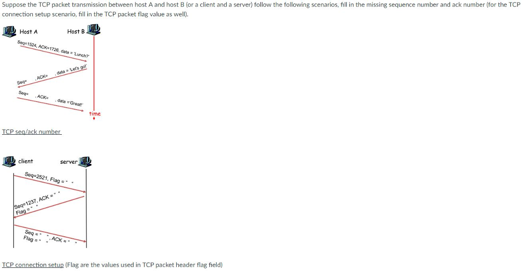 Solved Suppose The Tcp Packet Transmission Between Host A