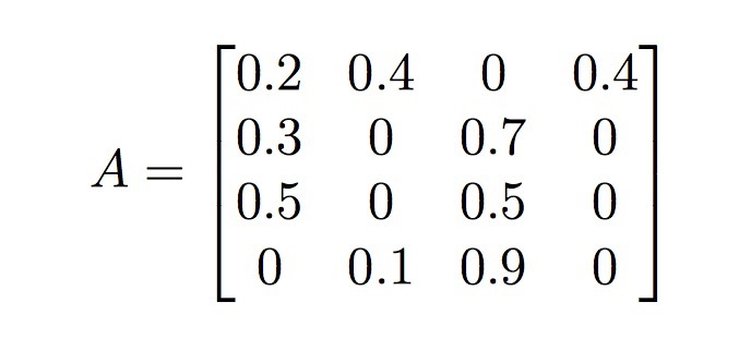 Solved 1. Consider the Markov chain with transition matrix. | Chegg.com
