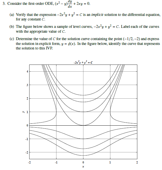 Solved 3. Consider the first-order ODE, (x2-y)-y + 2xy = 0. | Chegg.com