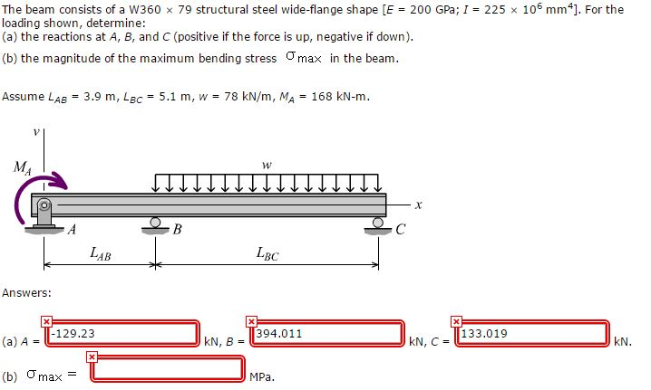 Solved The beam consists of a W360 x 79 structural steel | Chegg.com