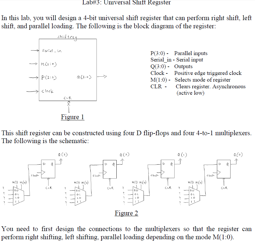 In this lab, you will design a 4-bit universal shift | Chegg.com