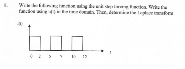 Solved 8. Wie the following function using the unit step | Chegg.com