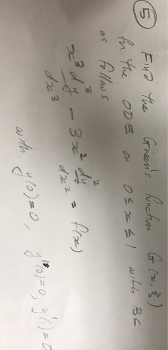 Solved Find the Green's function G - (x, z) Fu the ODE on 0 | Chegg.com