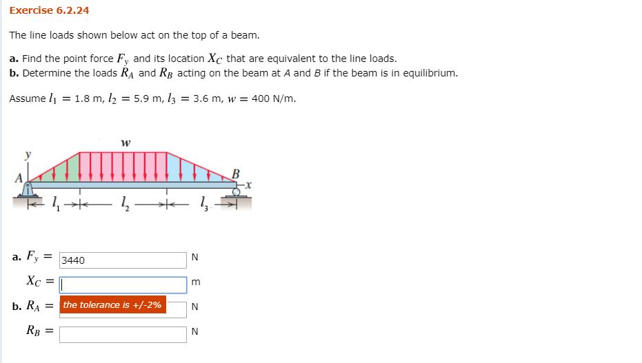 Solved Exercise 6.2.24 The line loads shown below act on the | Chegg.com