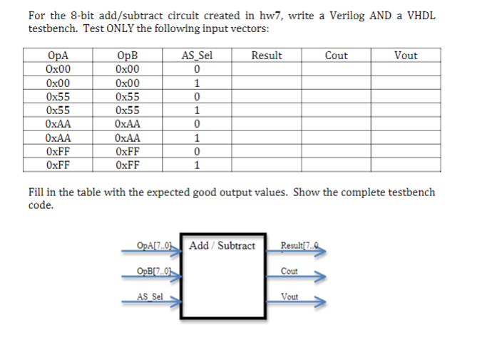 Solved For the 8-bit add/subtract circuit created in hw7, | Chegg.com