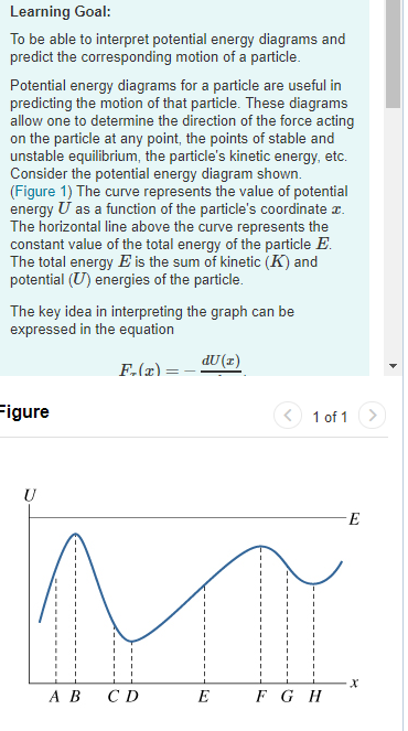 Solved Learning Goal: To be able to interpret potential | Chegg.com