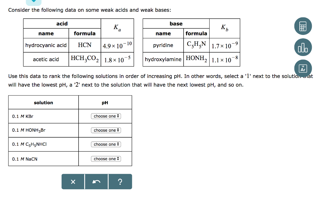 Solved Consider the following data on some weak acids and | Chegg.com