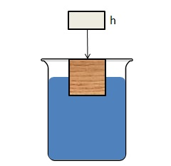 Solved A wooden block floats with half of its | Chegg.com