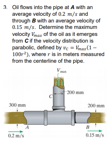 Solved 3. Oil flows into the pipe at A with an average | Chegg.com