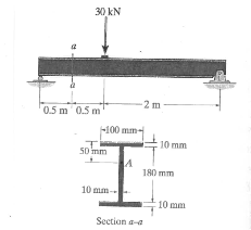 Solved For the following problems, determine: a) FBD (Free | Chegg.com