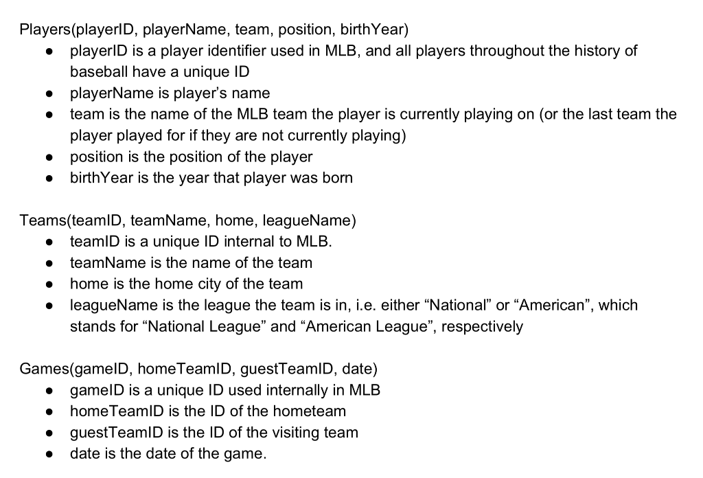 Solved Players(playerlD, playerName, team, position, | Chegg.com