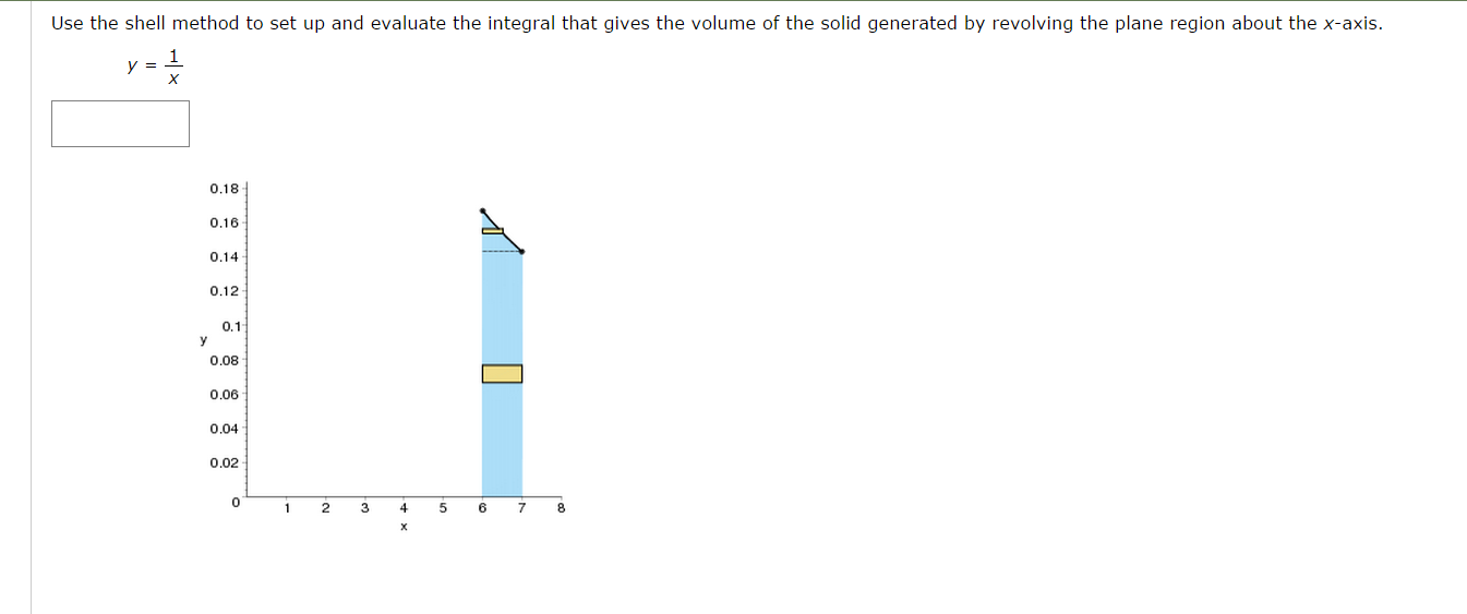 Solved Use the shell method to set up and evaluate the | Chegg.com