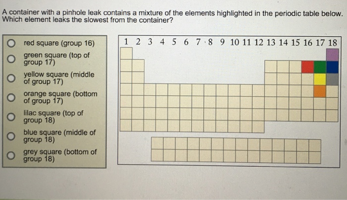 Solved a container with a pinhole leak contains a mixture of | Chegg.com