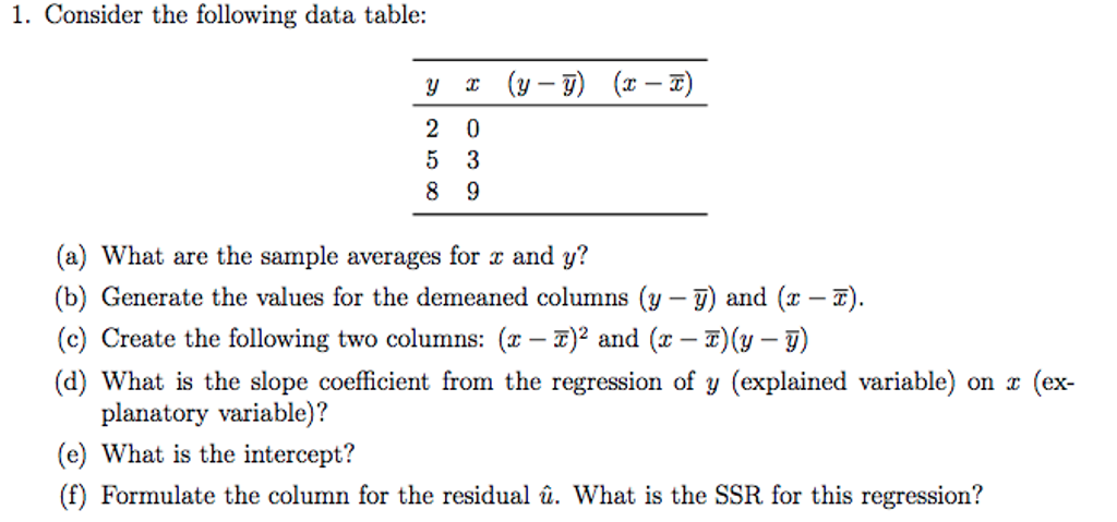 Solved: Consider The Following Data Table: (a) What Are Th... | Chegg.com
