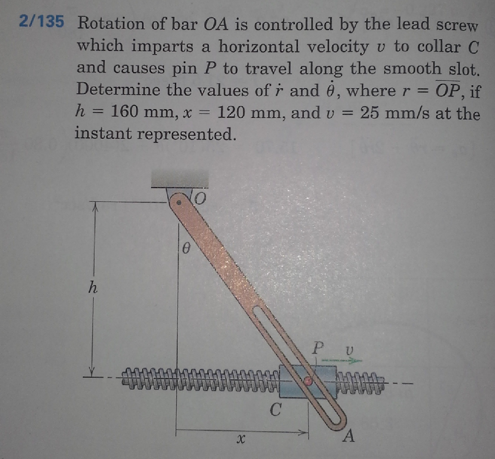 rotation of a bar oa is controlled by the lead screw | Chegg.com